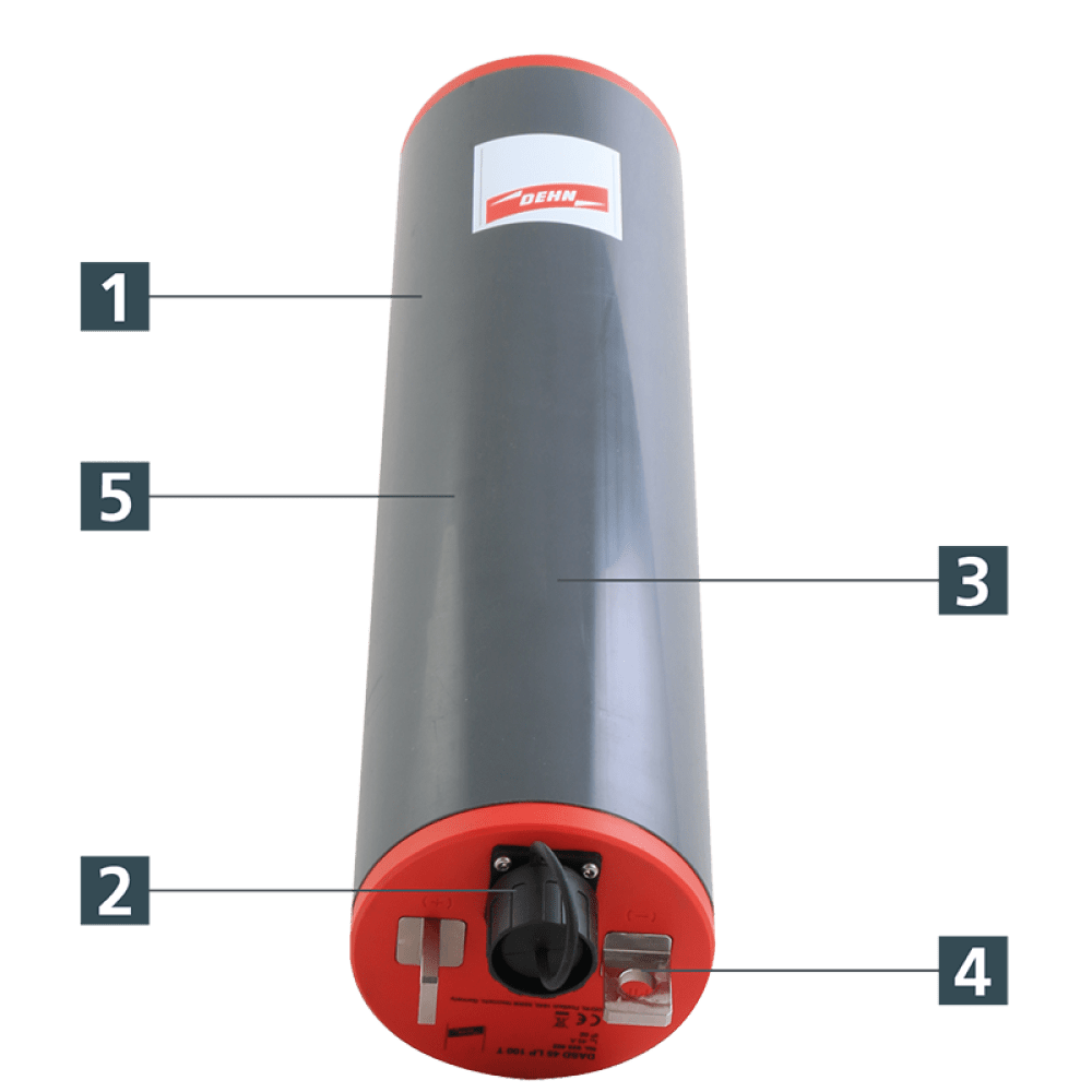 DASD decoupling device | DEHN